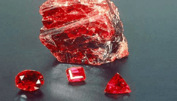 Ruby Gemstone (Manik) – Power of the Sun in Vedic Astrology ...